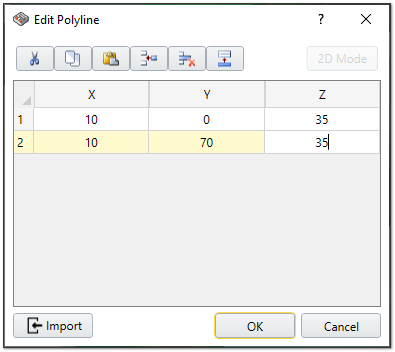 EX3 Tutorials | 3 - Grouping